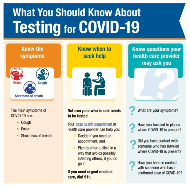 Protect Yourself and Others from Coronavirus (COVID-19) and Respiratory ... Protect Yourself and Others from Coronavirus (COVID-19) and Respiratory ...